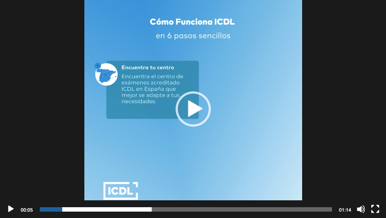 ¿Cómo funciona la certificación ICDL? (Infografía) - ICDL Global